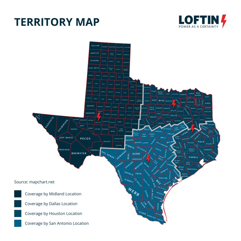 Loftin Equipment After Hours Support - Loftin Equipment Co.